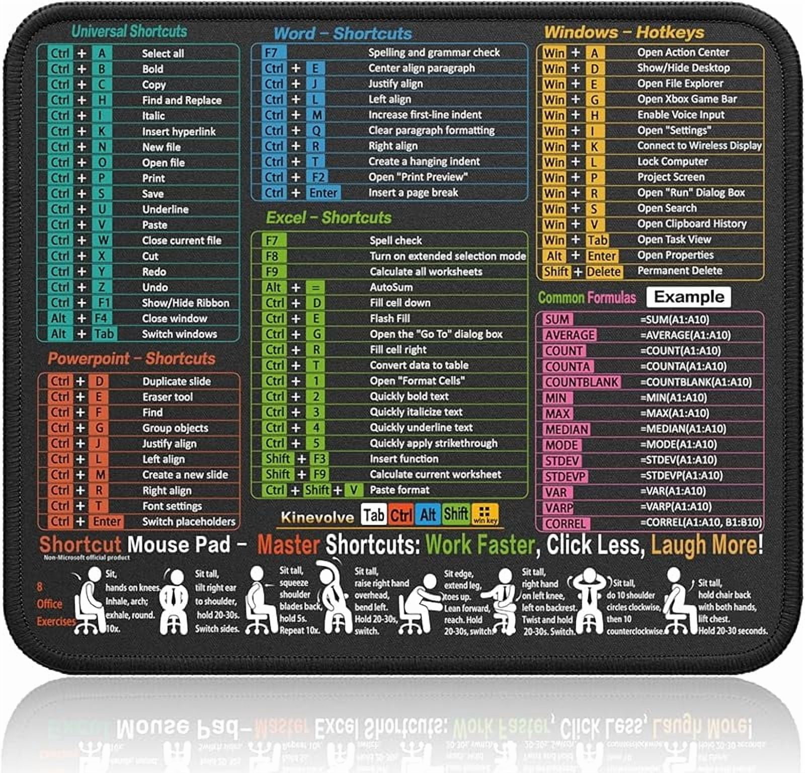 Mouse Pad for Excel/Word/PowerPoint/Windows Shortcuts – Small Excel ...
