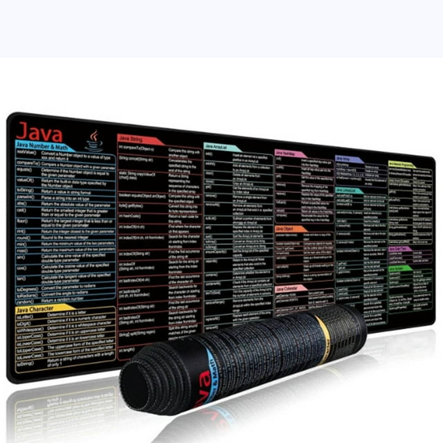 Mouse Pad, Java Cheat Sheet, Java Commands Shortcuts Mouse Pad ...