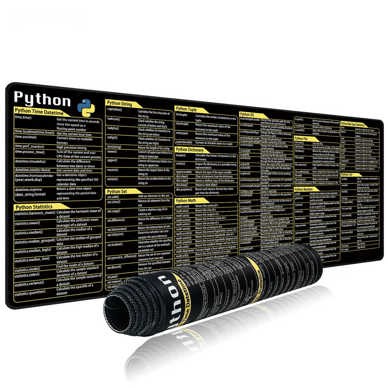 Mouse Pad, Python Cheat Sheet, Python Commands Shortcuts Mouse Pad ...