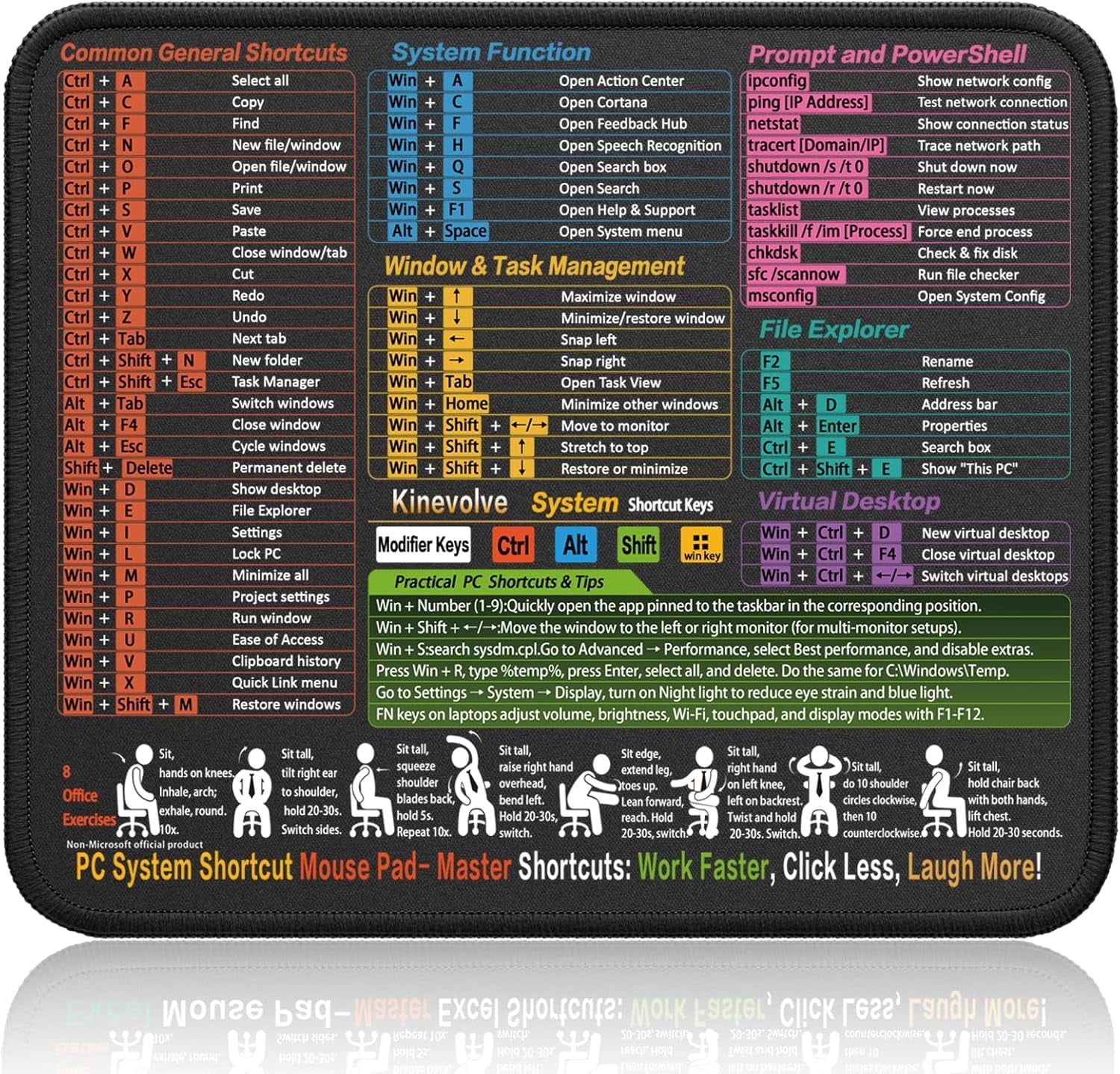 Mouse Pad for Windows Shortcuts – Small Window Cheat Sheet Desk Pad ...