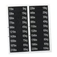 Moyitang Weight Stack Labels 11lbs to 220Ibs Number Stickers Weight ...