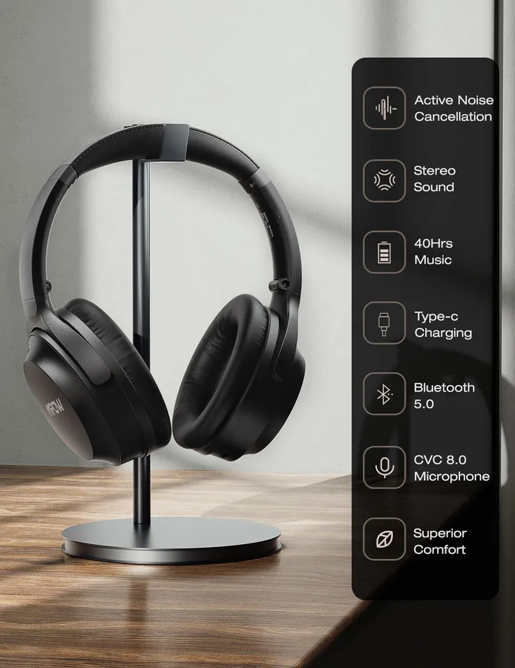 Mpow H12 IPO Wireless Bluetooth Headset Active Noise Cancelling Mic ...