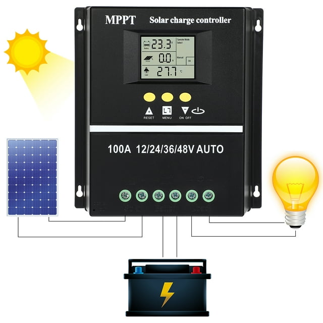 Mppt Solar Charge Controller 12v Portable Charger Generator - Walmart.com