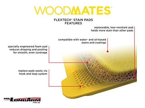 Mr. Longarm 0365 Woodmates Contour Stain Applicator Replacement Pad ...