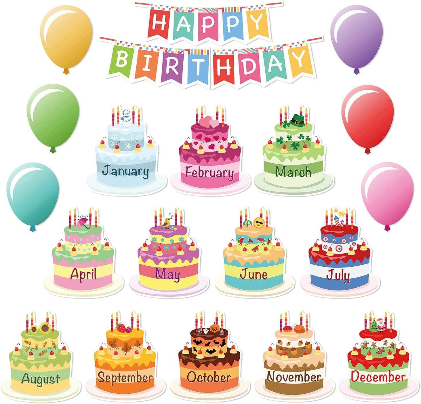 Mr. Pen- Happy Birthday Bulletin Board Set, 20 pcs, Bulletin Board ...