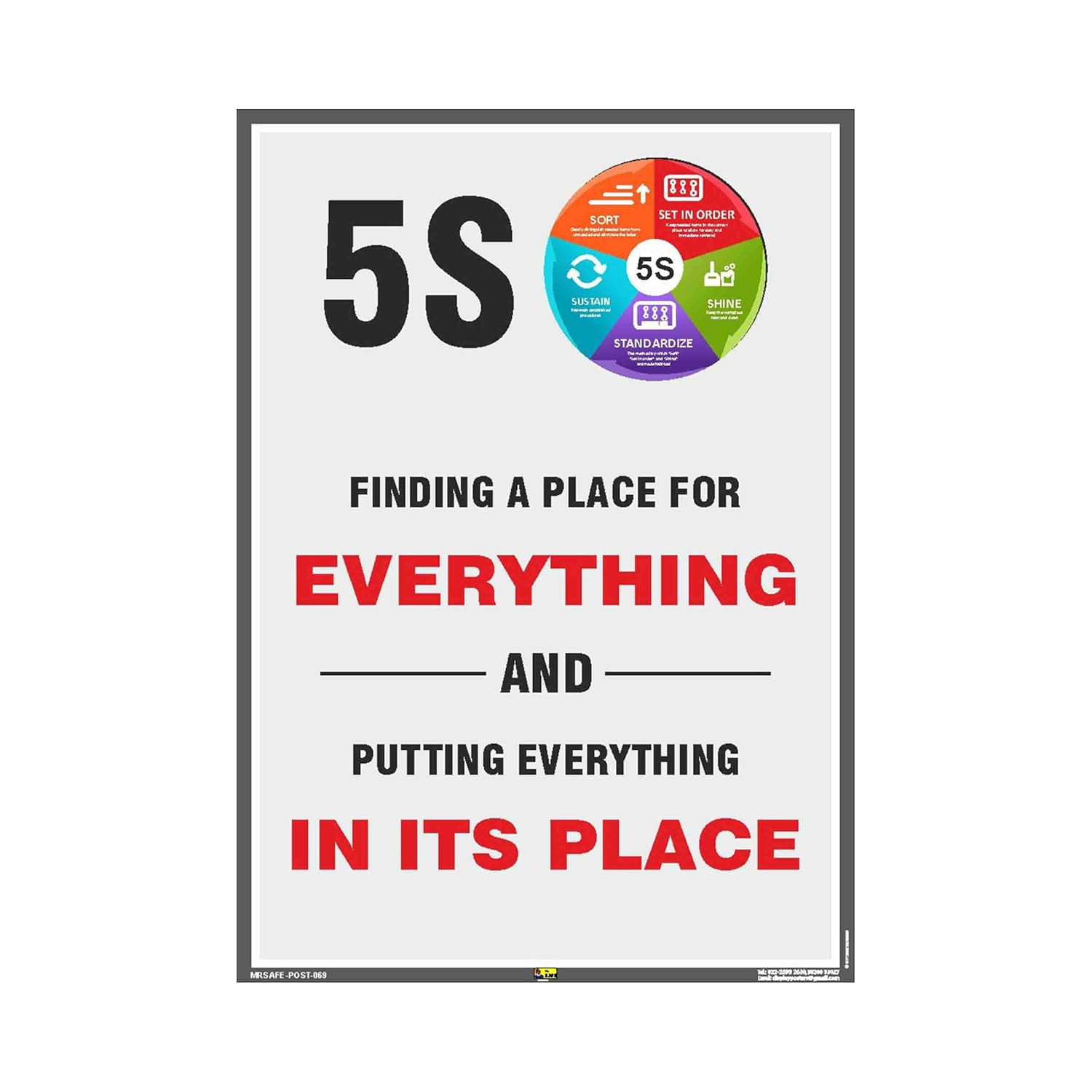 Mr Safe 5S Finding A Place For Everything Putting Everything In Its ...