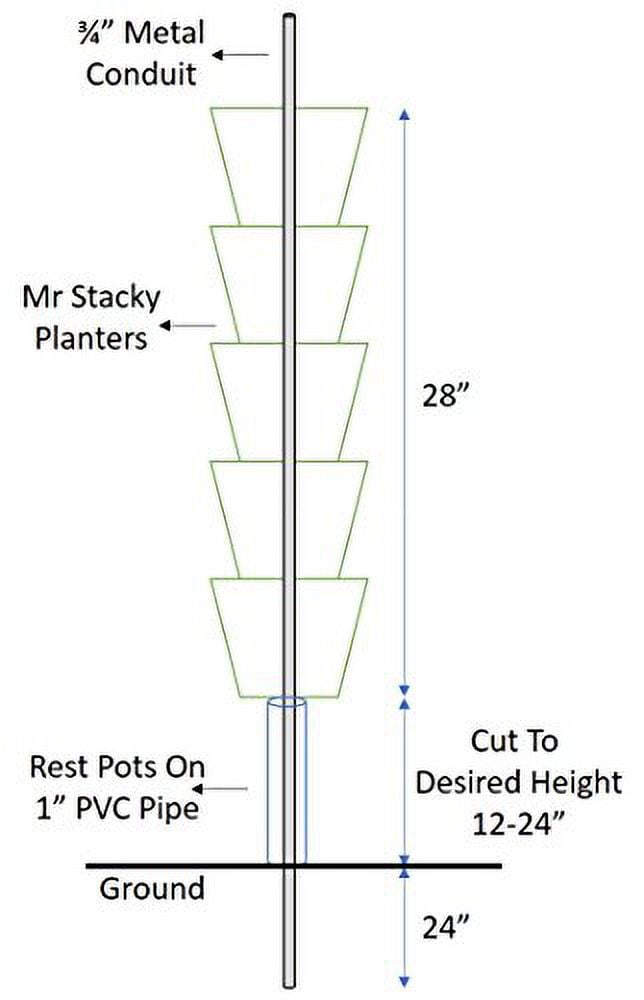 Mr. Stacky New (20) Individual Stacking Hydroponic 13" Pots - Build ...