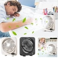 Msgweeeg Ventilador Portatil Travel Fans Portable Digital Desktop Fan ...