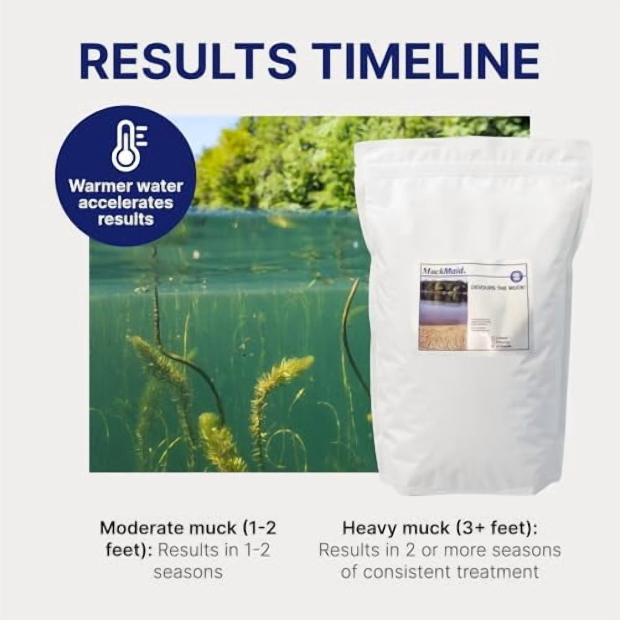 MuckMaid Pond Bottom Enhancer - Natural Lake Bottom Conditioner - Safe ...