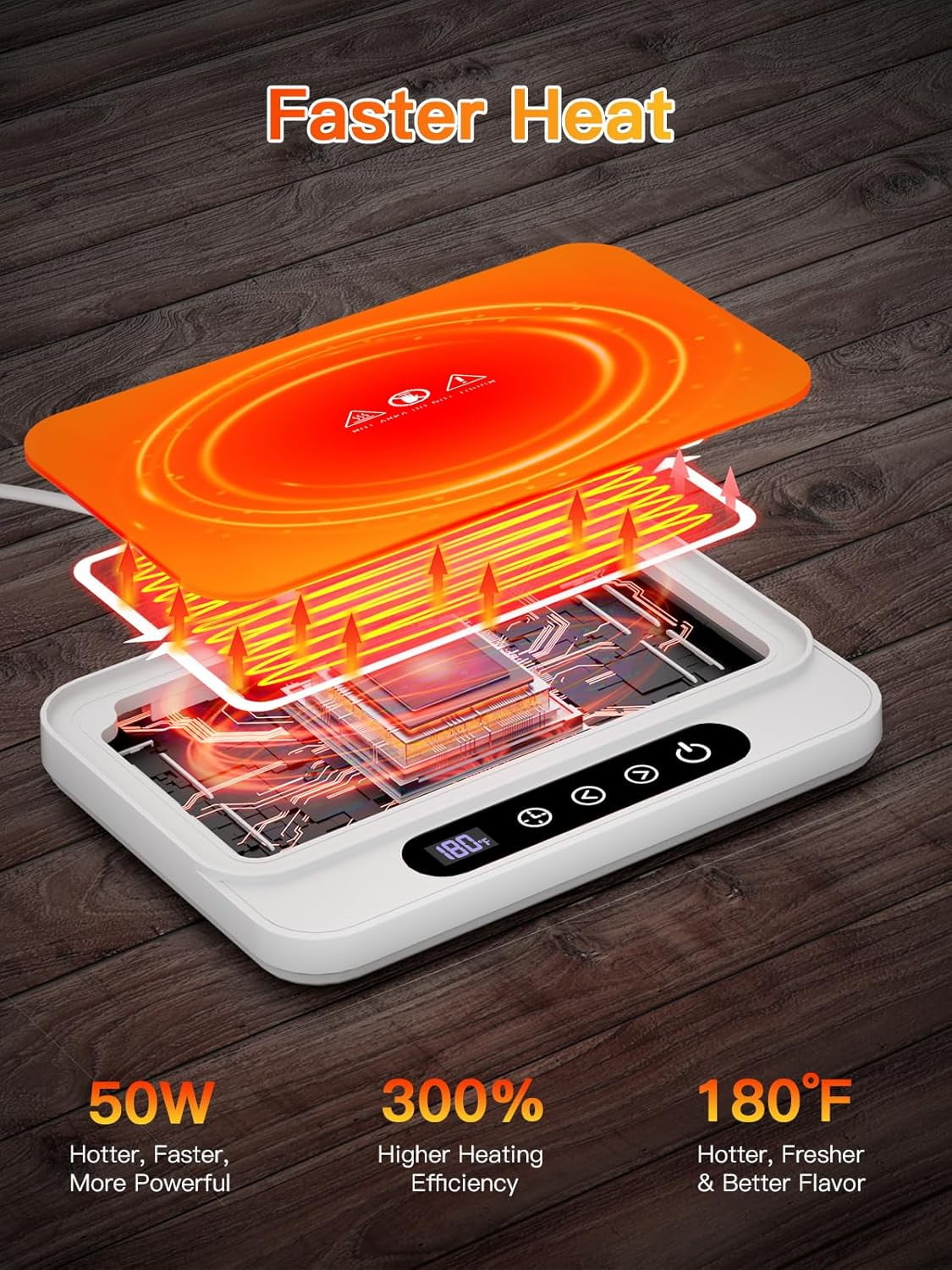Mug Warmer, 50W Large Heating Panel Coffee Cup Warmer with 6-Temp ...