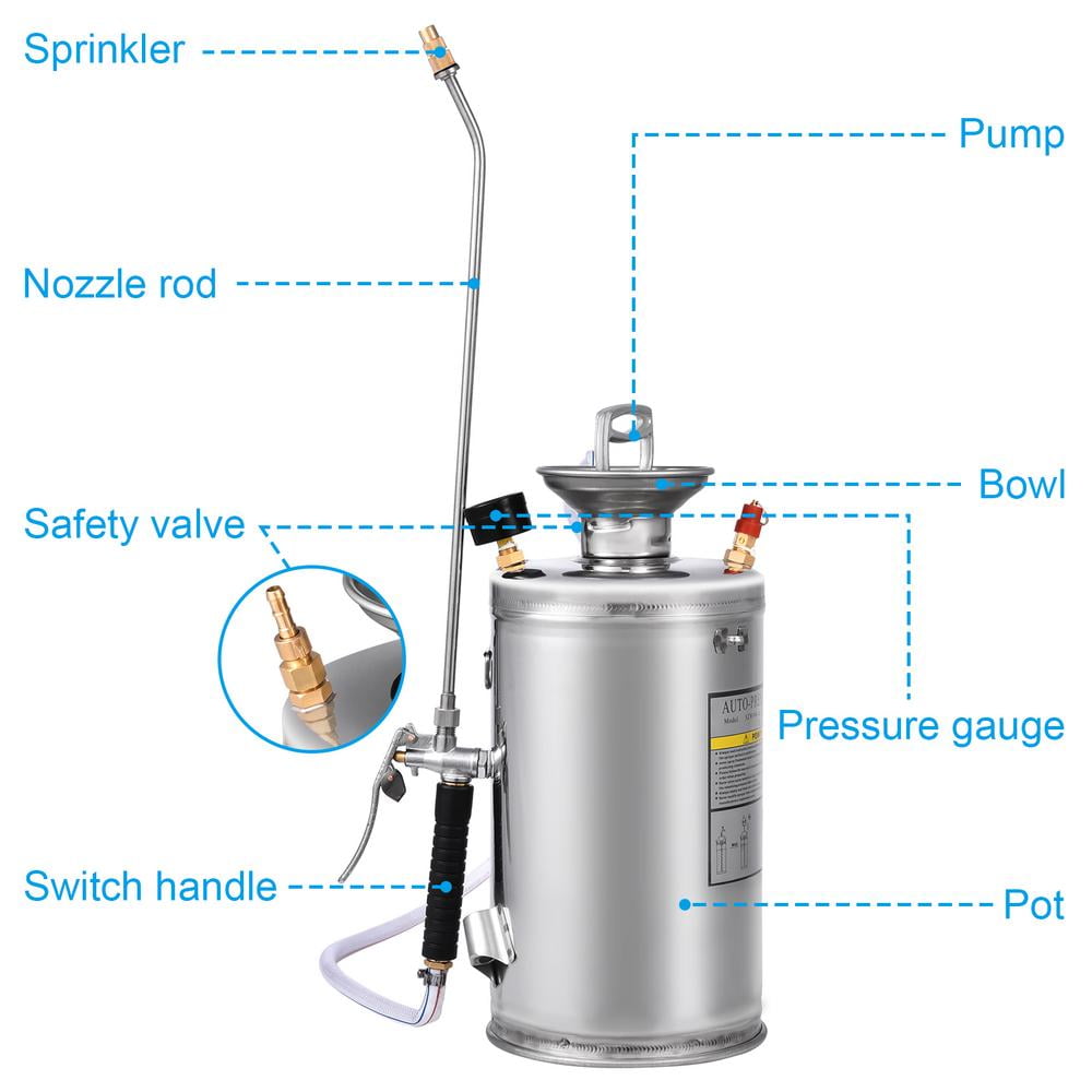 Mulaxen Pump Pressure Sprayer Pressurized Sprayer Garden Sprayers Adjustable Hand Sprayer ...