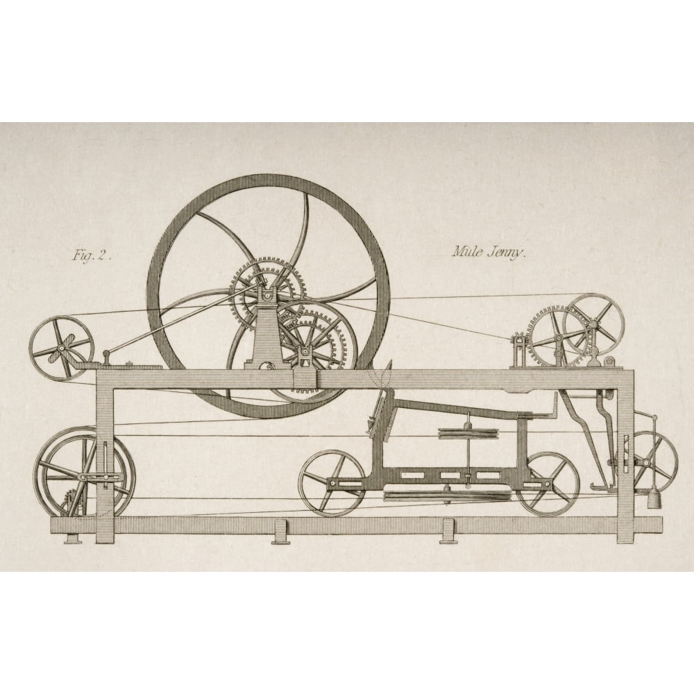 Mule-Jenny Drawn By J.W. Lowry In 1830S Poster Print - Walmart.com