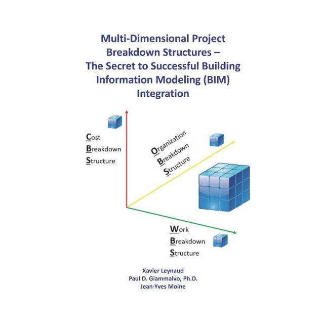 Multi-Dimensional Project Breakdown Structures - The Secret to ...