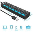 Multi Port USB Hub Splitter, 7-Port USB 2.0 Hub for Laptop, USB Port ...