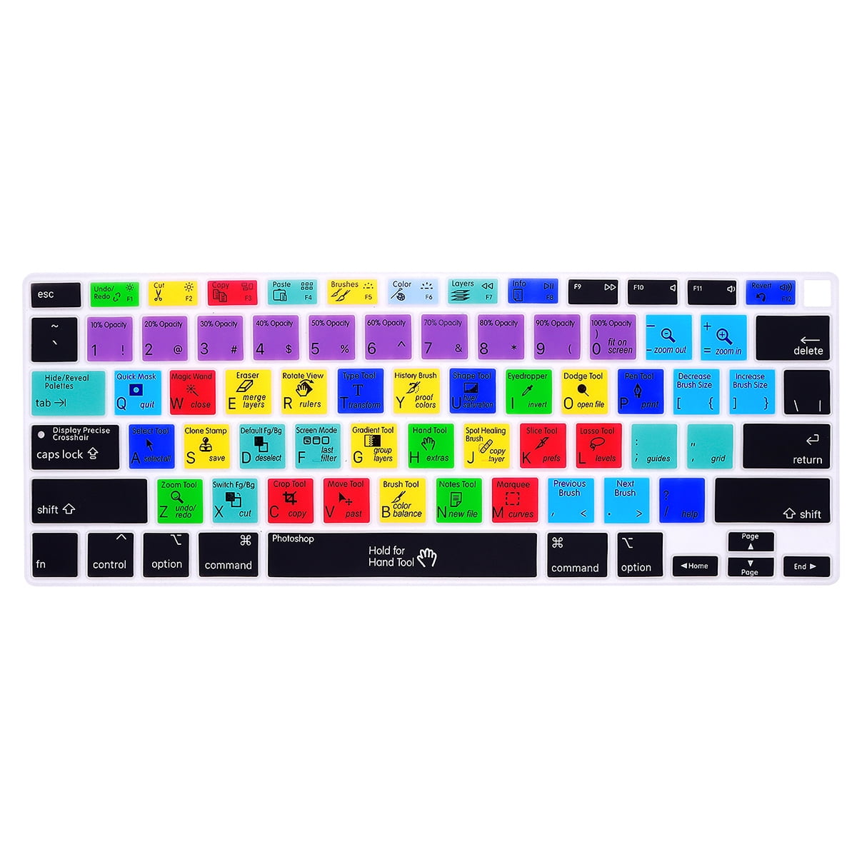 Multi-Shortcuts Hotkeys Keyboard Cover Skin with Touch ID US Layout for ...