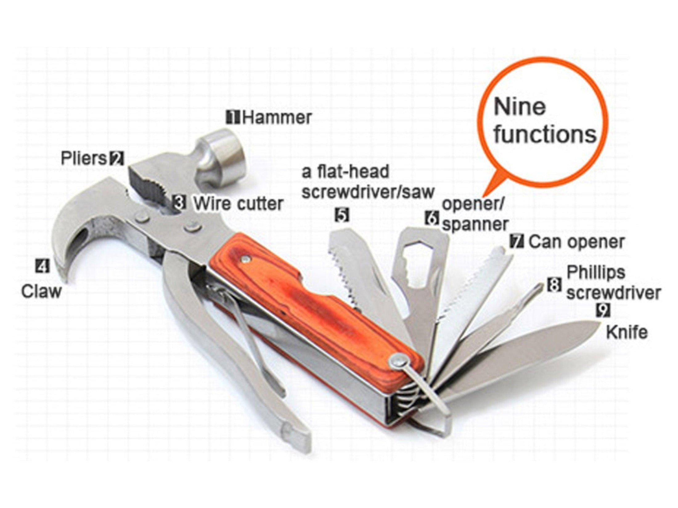 Multi Tool Hammer with Pouch | Multifunctional Tool with 9 Functions ...