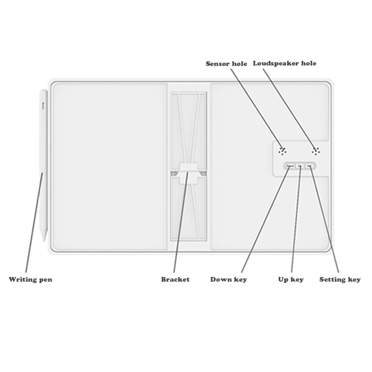 MultiFunction Electronic Calendar Desktop Calendar LCD Handwriting ...
