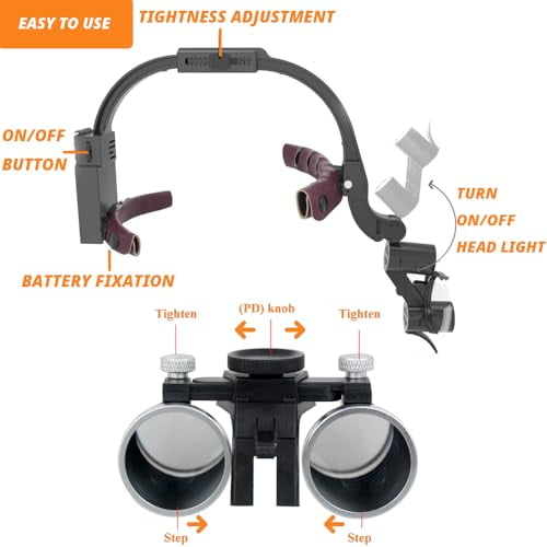 Multifuncational Dental LED Head Light Binocular Loupes 5W Surgical ...