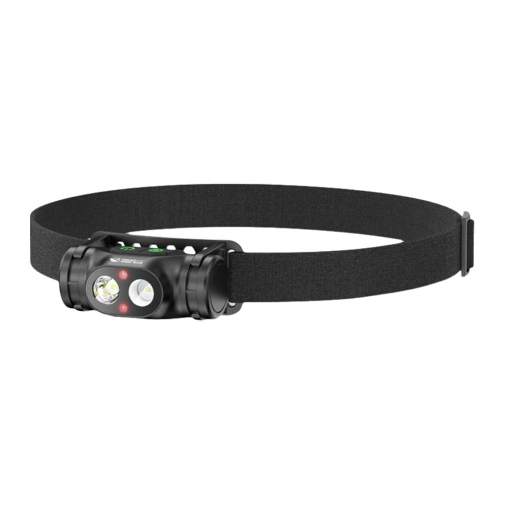 Multifunctional ABS LED Headlight with Explosion-proof Design, Hand ...
