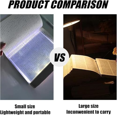 Multifunctional LED Flat-Panel Night Vision Reading Lamp, Flat Book ...