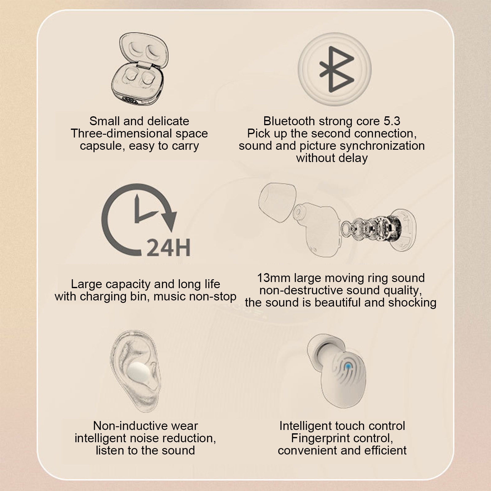 Multilingual Translation Headset-Bluetooth True Wireless Earbuds ...