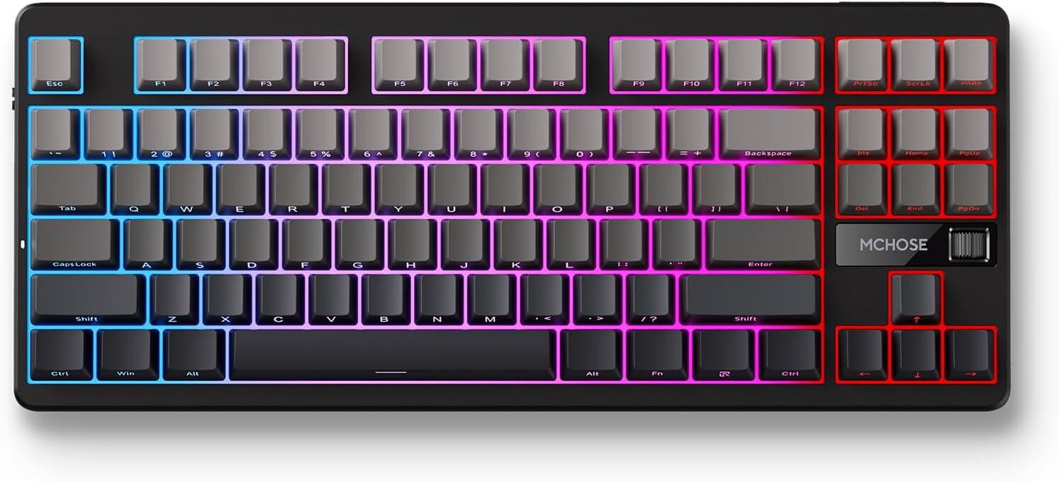 Multimedia Knob]:Armed with a convenient easy access volume control ...