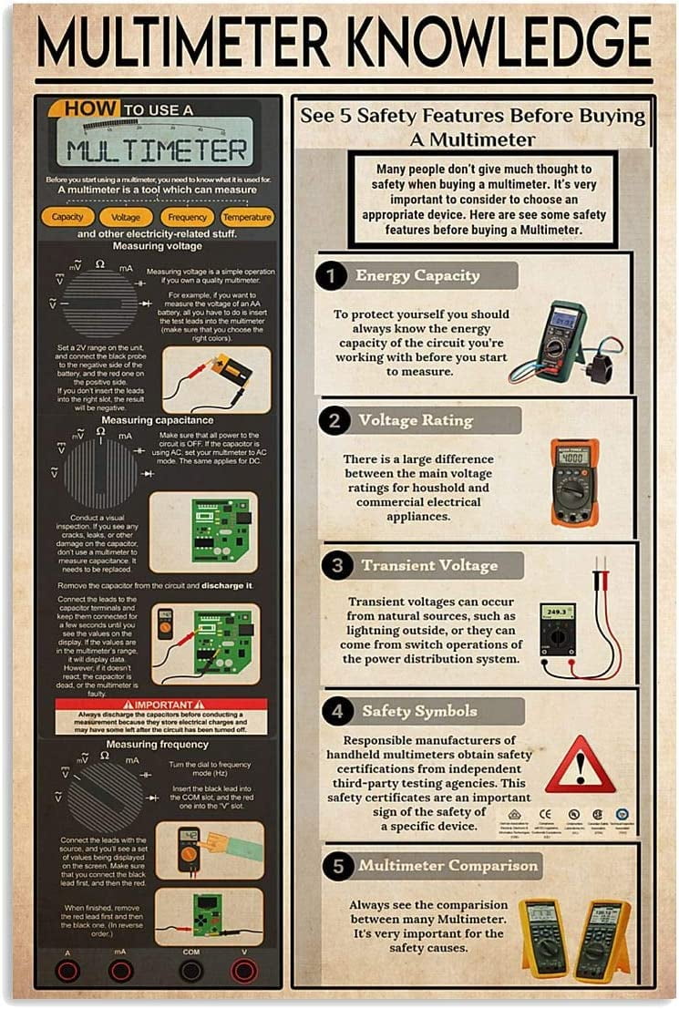 Multimeter Knowledge Metal Signs Vintage Electrician's Reference Guide Posters Office Education ...
