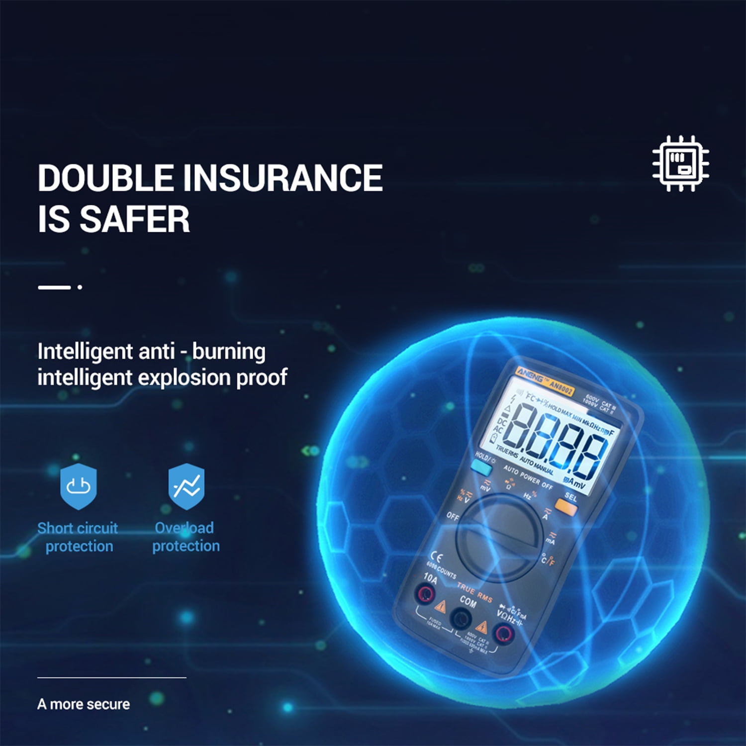 Multimeter,Voltmeter Ammeter Handheld 6000 Rms Voltmeter An8002 6000 ...