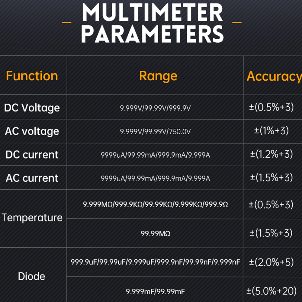 Multimeters,Display 3in1 - 50msa/s Rate Handheld Dual Channel 3in1 ...