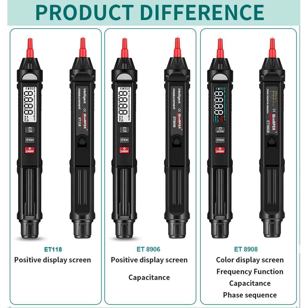 Multimeters,Wire Meter With Resistance Diode Continuity Hadheld Test ...