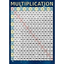 Kids World Map Intractve Wall Chart with Free App - Walmart.com