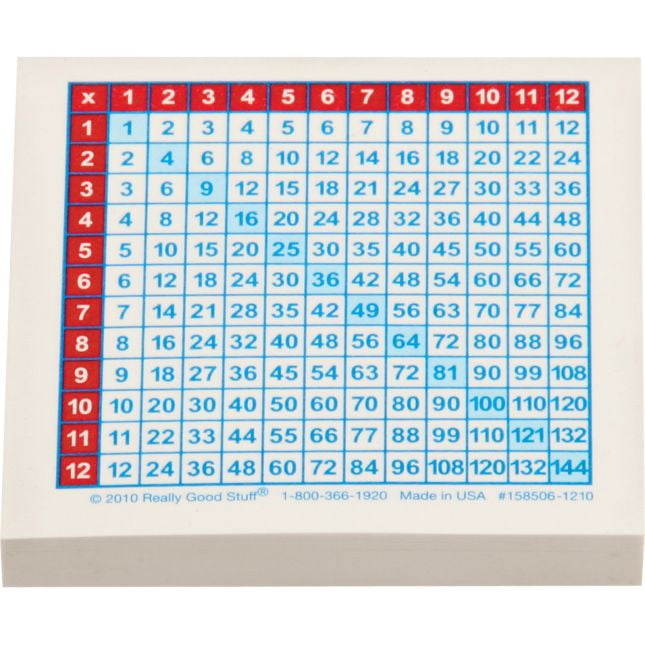 Multiplication Chart Stick-It Notes - 100 sheet pad - Walmart.com