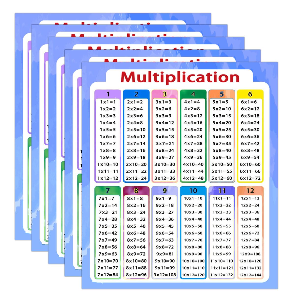 Multiplication Chart Stickers,3×3.5 Inch Multiplication Educational ...