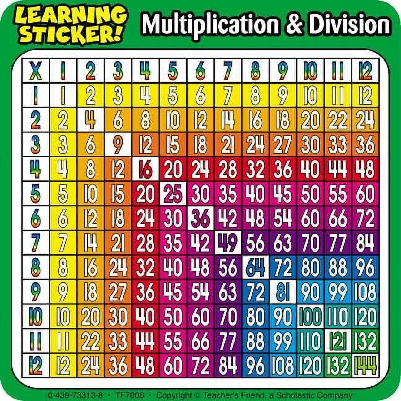 Multiplication & Division Learning Stickers!, (Paperback) - Walmart.com