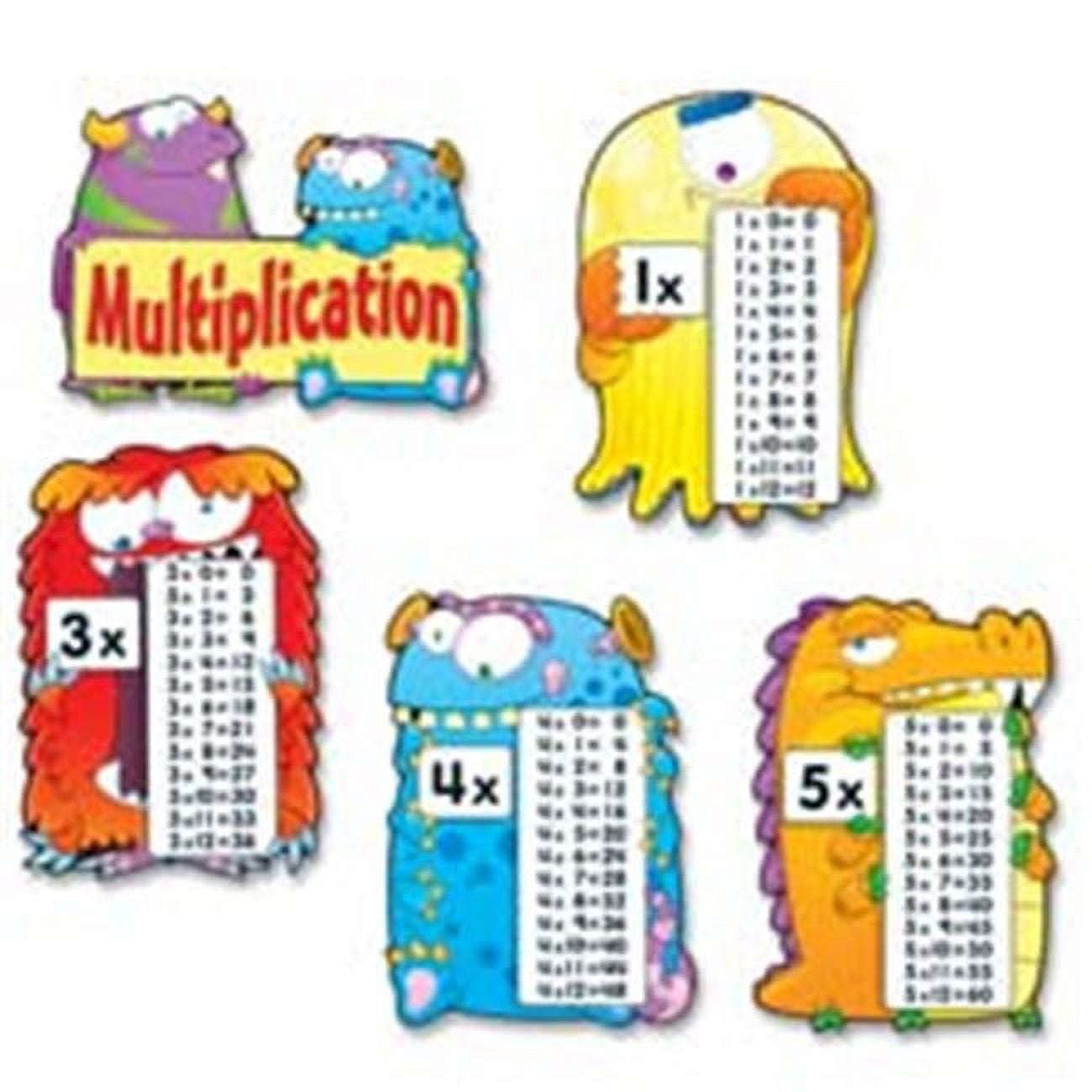 Multiplication Fact Monsters Chart - Walmart.com