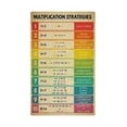 Multiplication Facts Poster Math Strategies Educational Chart for Kids ...