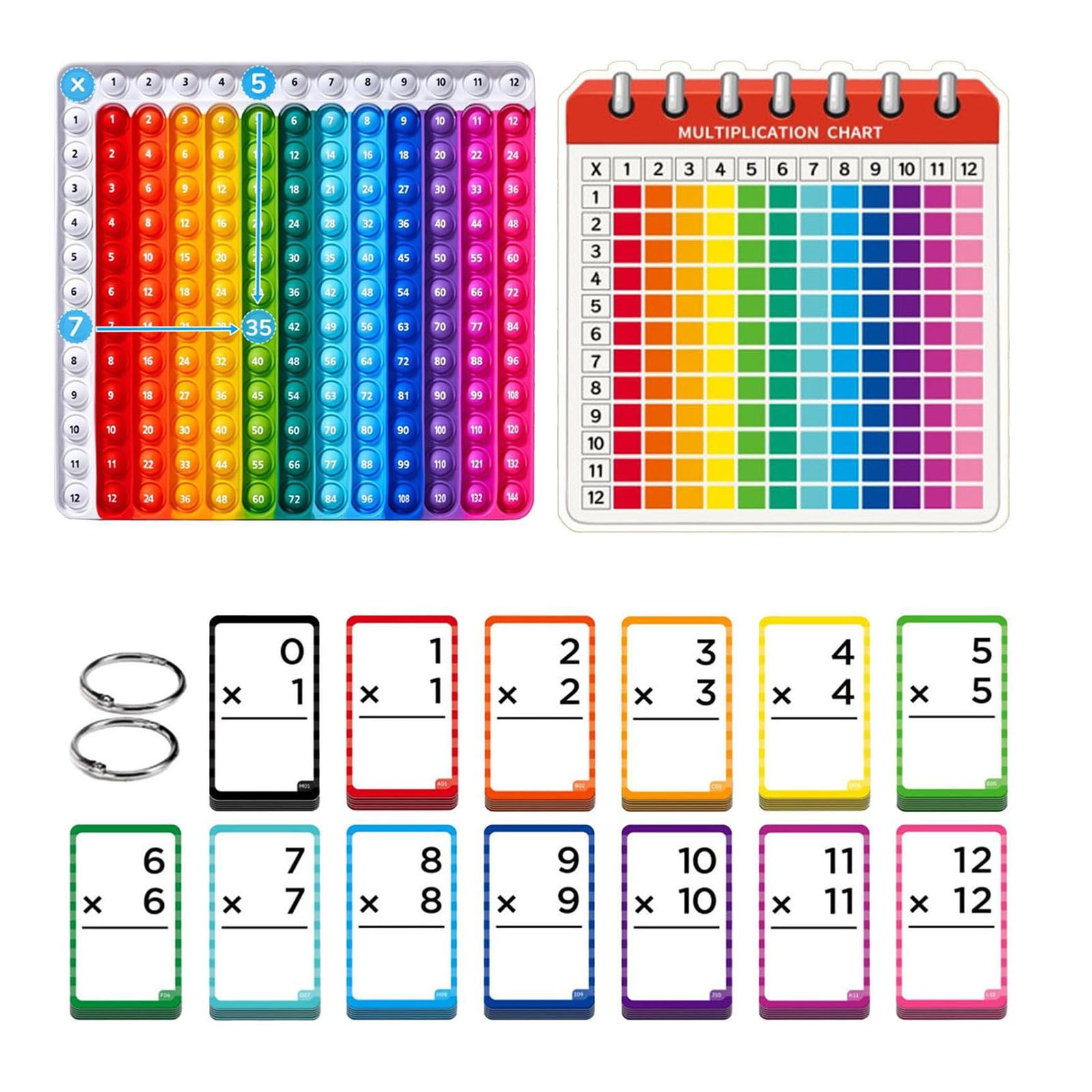 Multiplication Flash Cards + Multiplication Chart - Math Manipulatives ...