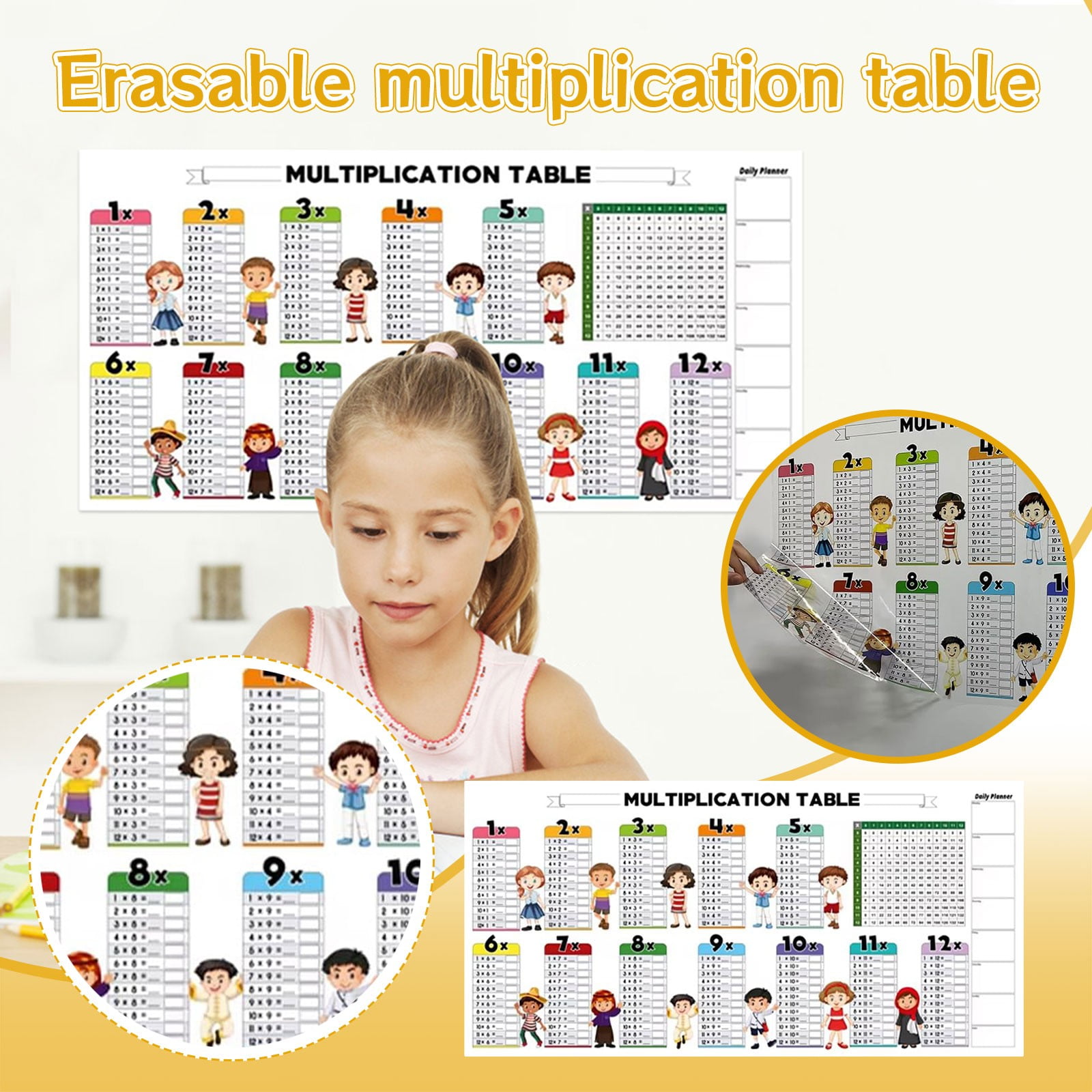 Multiplication Flash Cards Practical Writing And Erasing Multiplication Tables, Repeated Use, A ...