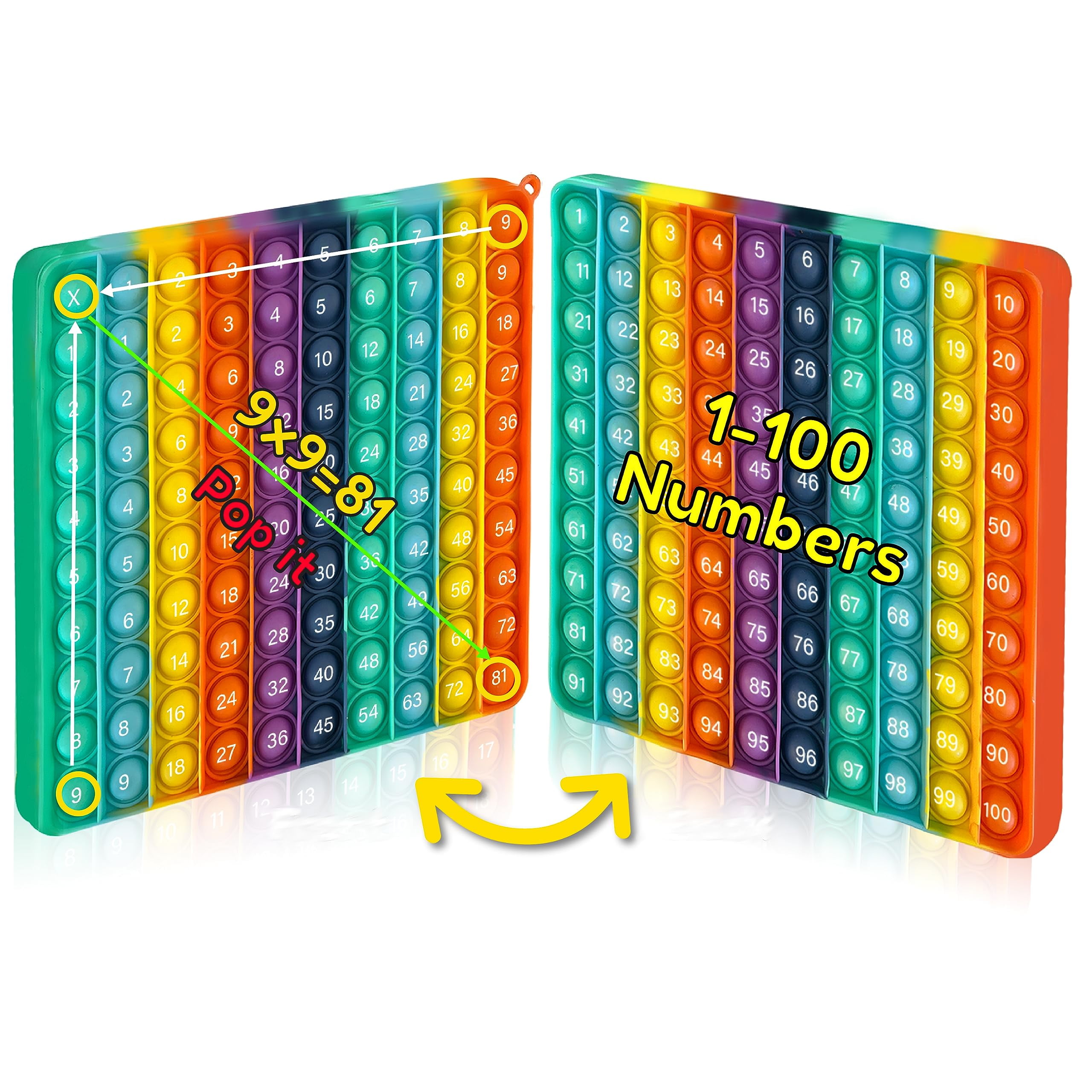 Multiplication Game Chart Pop AIF4 It Fidget Math Manipulatives Games ...