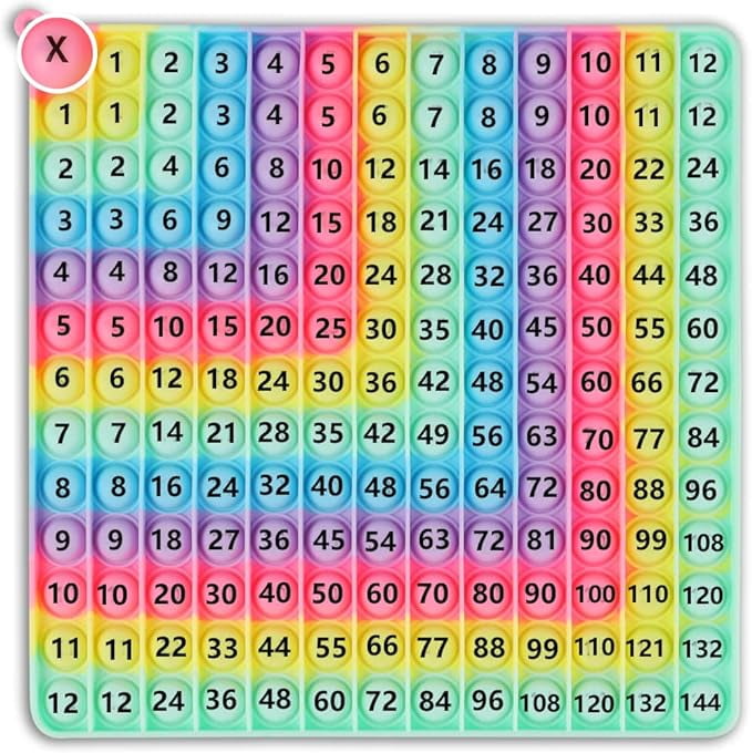 Multiplication Game Table Division Flash Cards 3rd Grade pop-up Fidget ...