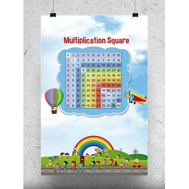 Math Calculations On Chalkboard Poster -Image by Shutterstock - Walmart.com