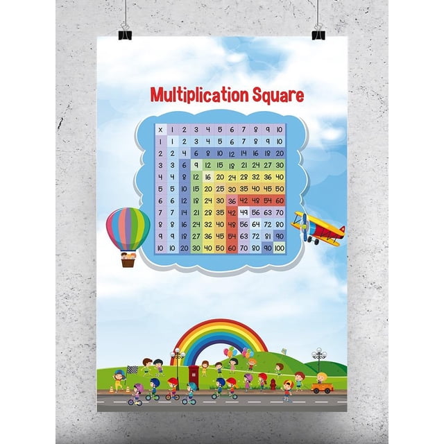 Multiplication Square Poster -Image by Shutterstock - Walmart Business ...