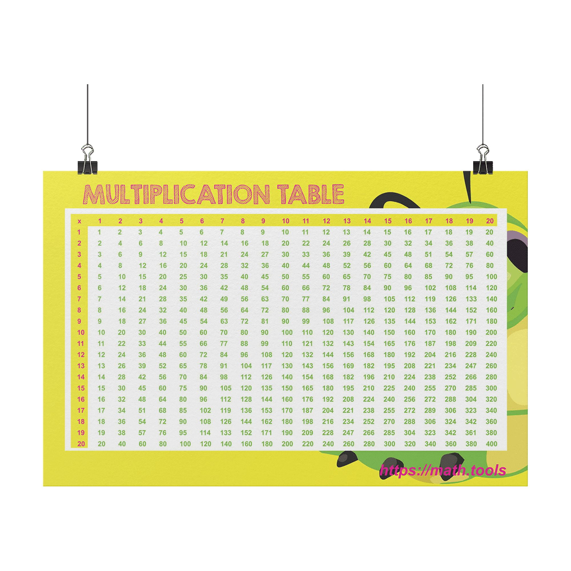 Multiplication Table To 20