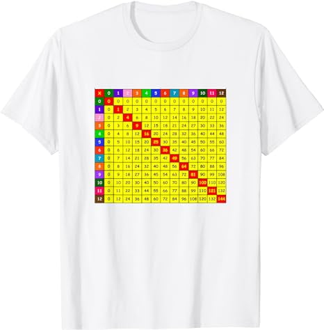 Multiplication Table Chart Math Shirt Teacher Student Outfit - Walmart.com