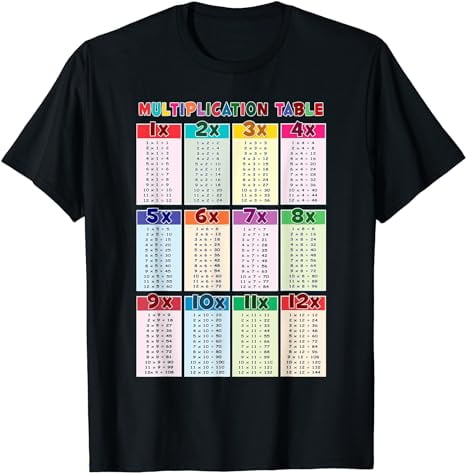Multiplication Table Elementary School Educational Learning T-Shirt ...
