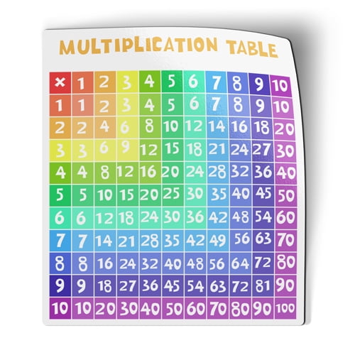 Multiplication Table Math Reference School - 6" Magnet for Car Locker ...