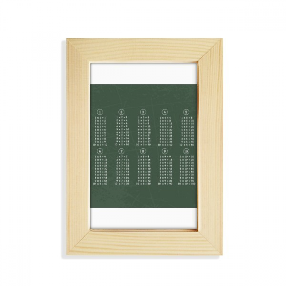 Multiplication Table Math Study Number Desktop Display Photo Frame ...