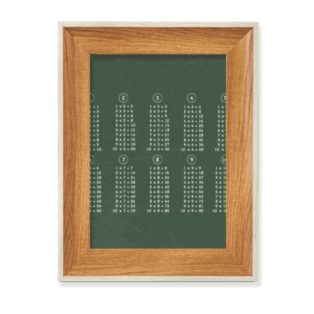 Multiplication Table Math Study Number Desktop Wooden Photo Frame ...