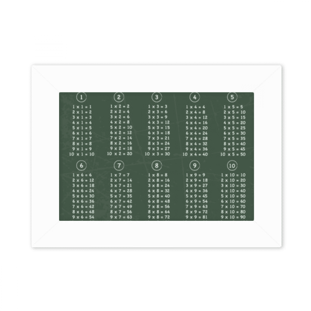 Multiplication Table Math Study Number Photo Mount Frame Picture Art ...