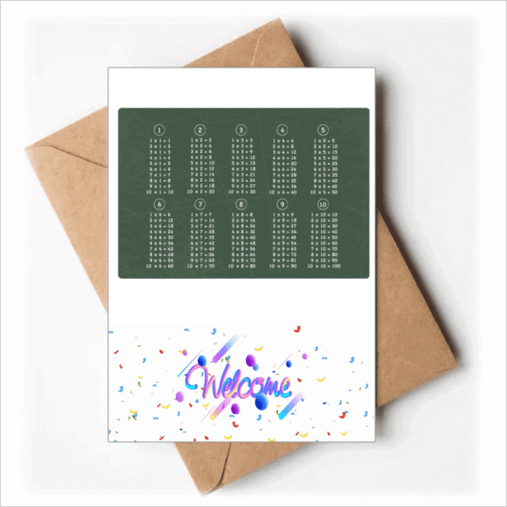Multiplication Table Math Study Number Welcome Back Greeting Cards ...
